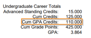 GPA Calculator – UW-Madison Undergraduate Advising – UW–Madison